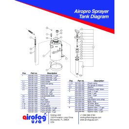 AIROFOG - PLUNGER ROD - 1 GALLON | Pest Management Supply